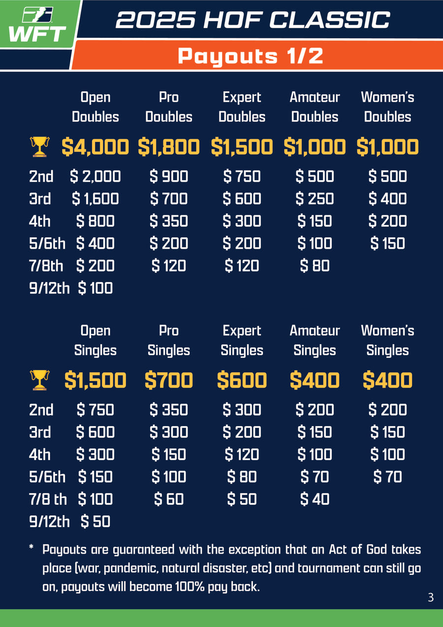 HOF Main page – World Foosball Tour